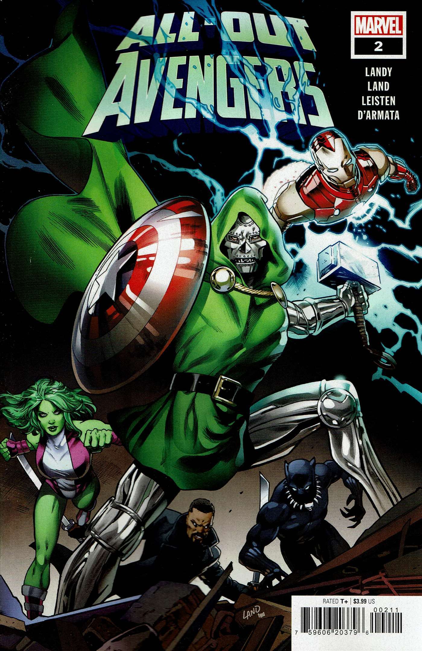 Avengers 2 2022