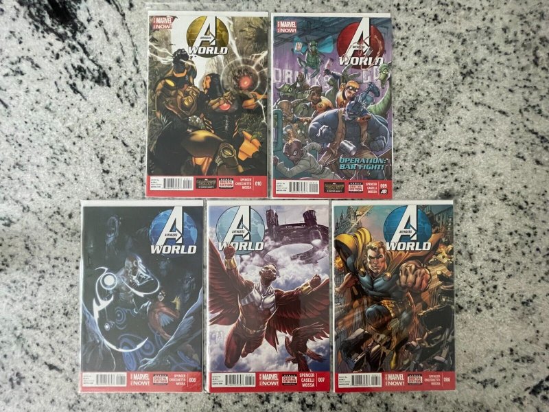 Avengers World Marvel Now