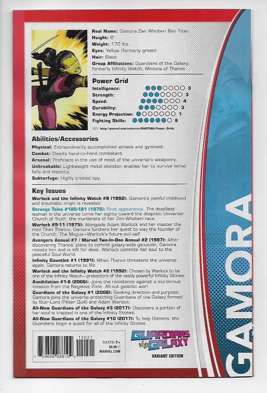 Guardians of the Galaxy #150 Gamora Trading Card Variant (Marvel, 2018 ...