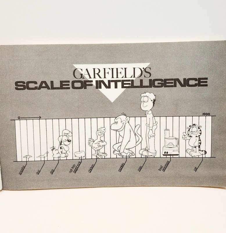 1988 Garfield Rounds Out Comic Strip Collection Vintage 1st Edition BCE ...