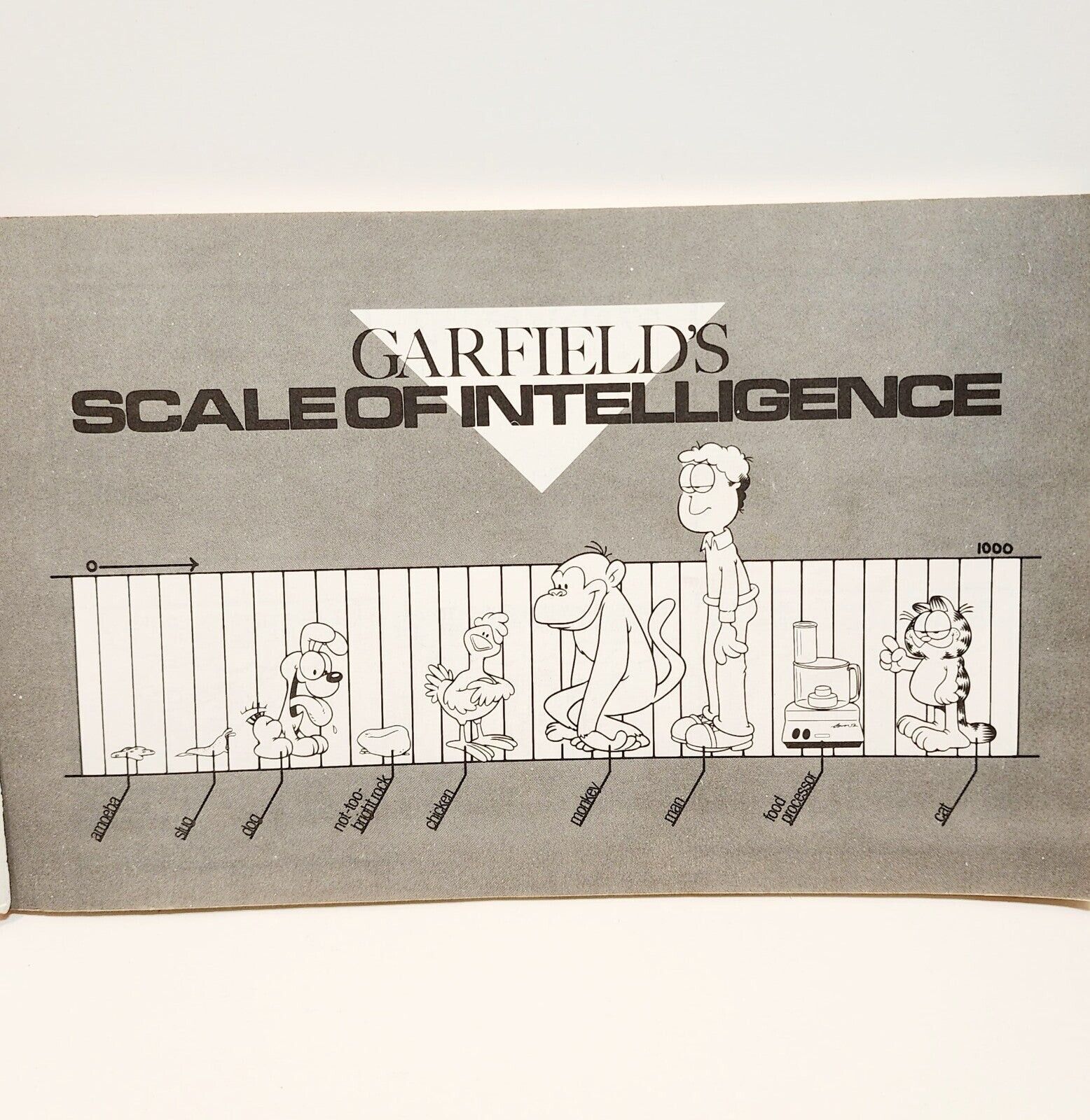 1988 Garfield Rounds Out Comic Strip Collection Vintage 1st Edition BCE ...