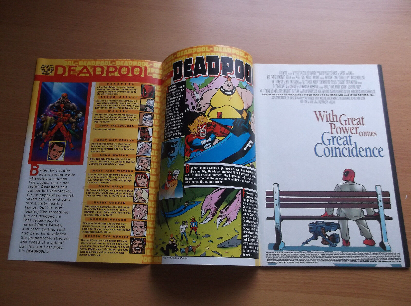 Marvel: Deadpool #11, Amazing Fantasy #15 Cover Tribute, HIT Movies ...