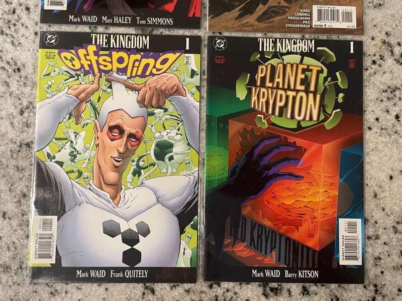Krypton Planet Comics