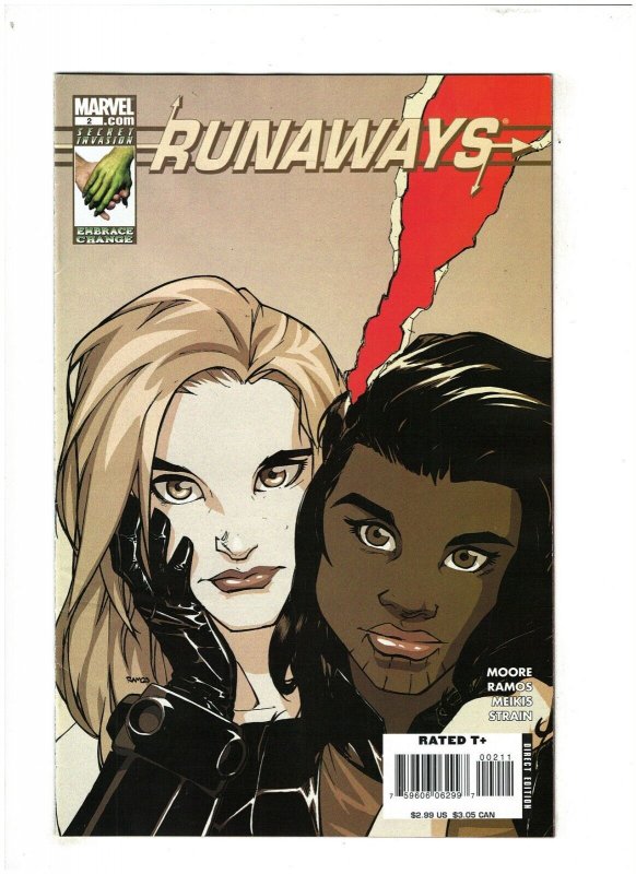 The Runaways Marvel Comic