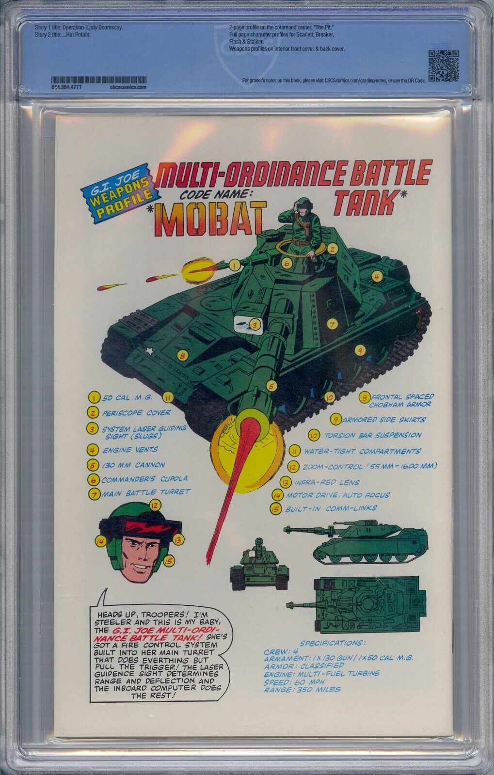 GI JOE a Real American Hero #1 Cbcs 9.6 1st Snake-Eyes White Pages ...