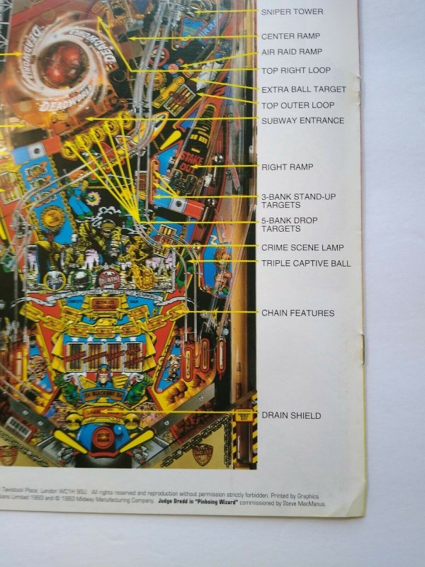 Judge Dredd Pinball FLYER Comic Book Edition Original 1993 Multi Page ...