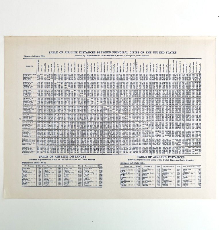 Airline Distances Between Large US Cities Chart 1938 Aviation Print ...