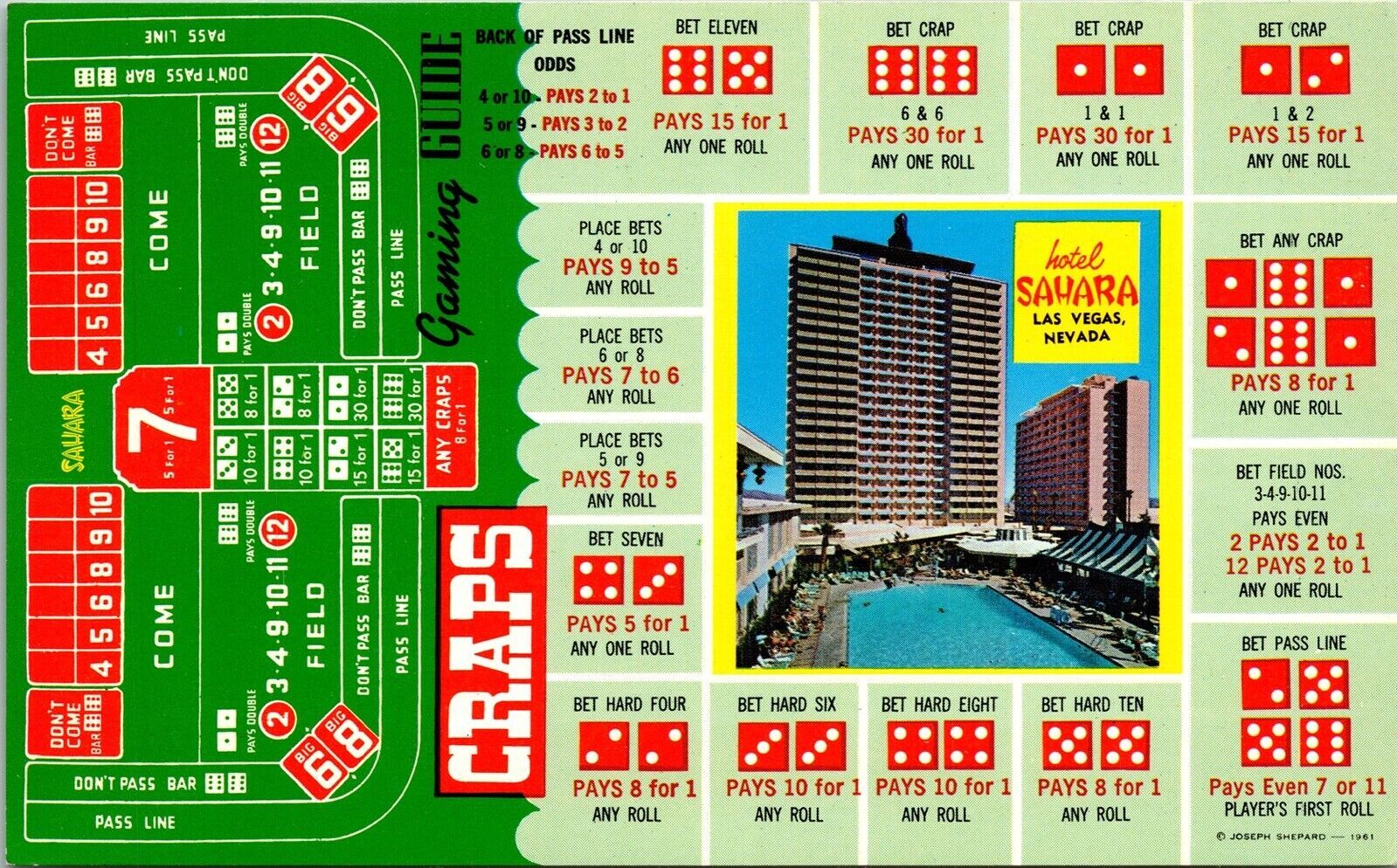 Gaming Guide On Front Hotel Pool View Sahara Las Vegas, Nevada Postcard ...