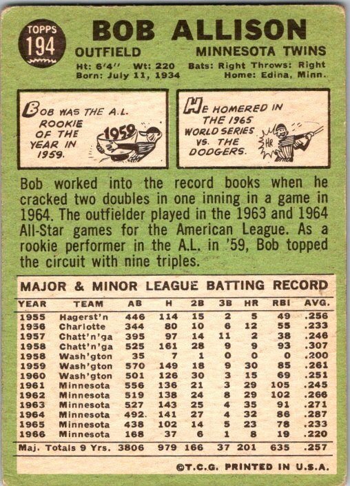 1967 Topps Baseball Card Bob Allison Minnesota Twins sk2238 | Topics ...