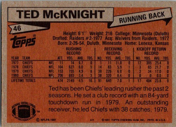 1981 Topps Football Card Ted McKnight Kansas City Chiefs sk60157 ...