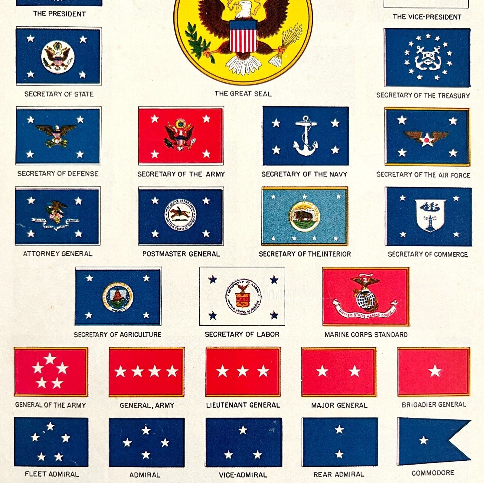 Emblems Flags Of The United States 1940s Lithograph Print History Art ...