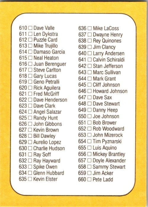 1987 Donruss Baseball Card Checklist #558660 sk20234 | Topics - Sports ...