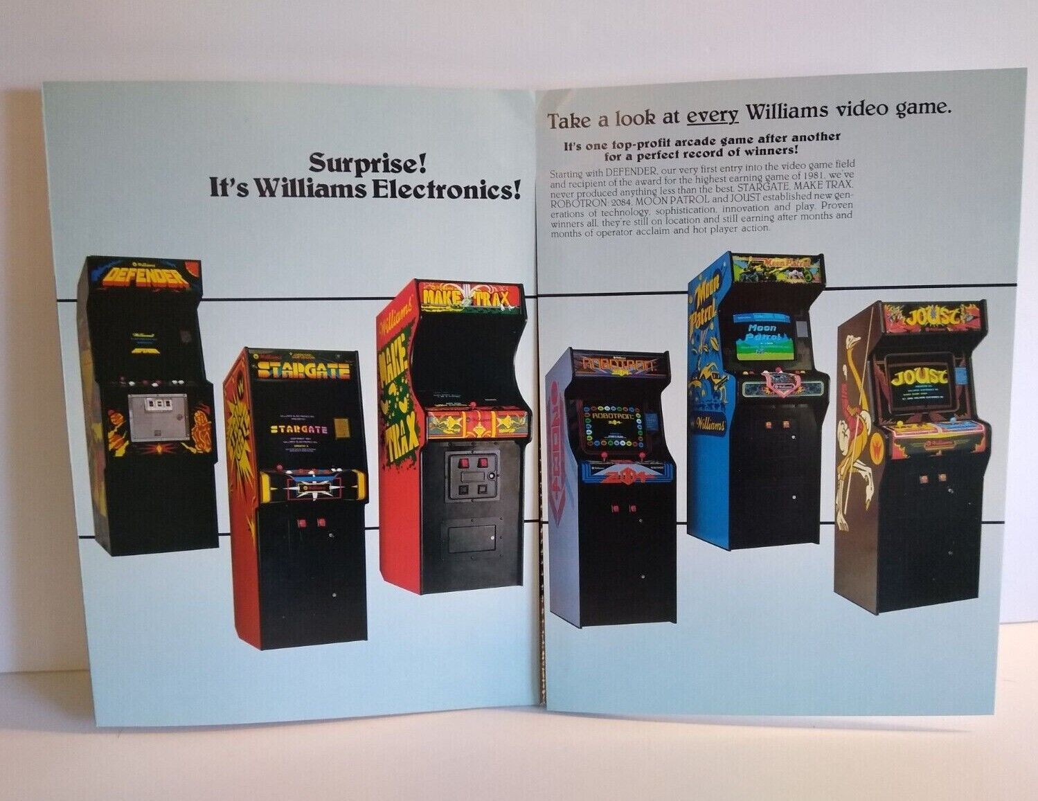 Time Fantasy Joust Robotron Stargate 1983 Pinball Machine Arcade Game ...