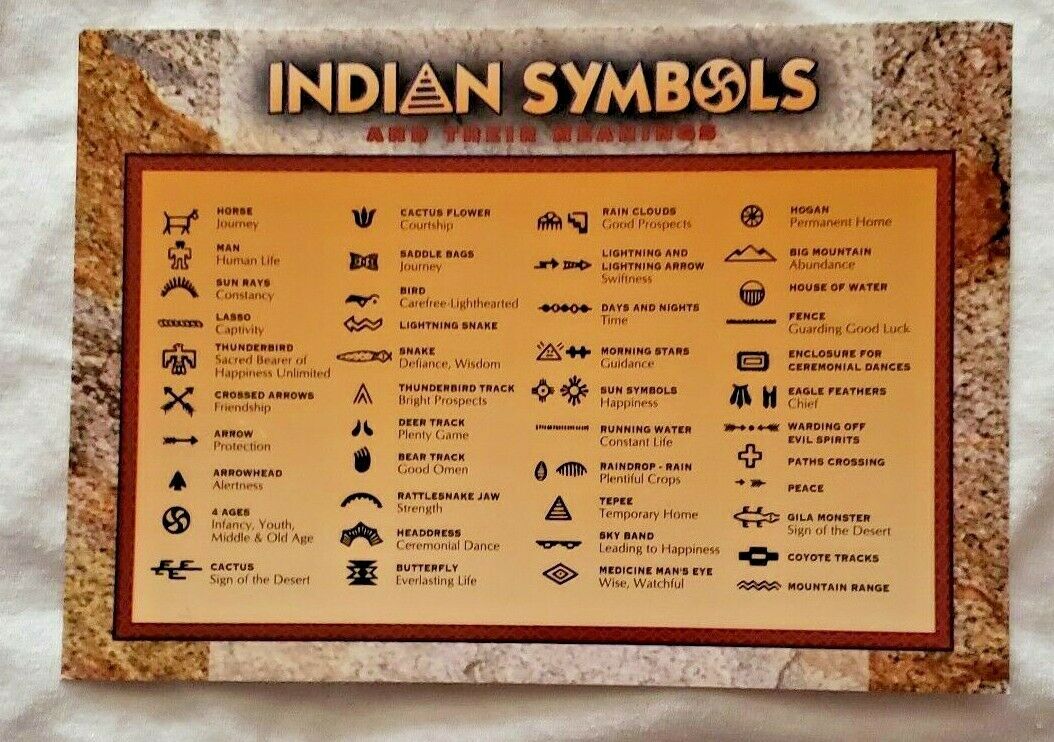 Continental PC:Tempe, Arizona- American Indian Symbols & Their meaning ...