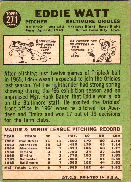 1967 Topps Baseball Card Eddie Watt Baltimore Orioles sk2062 | Topics ...