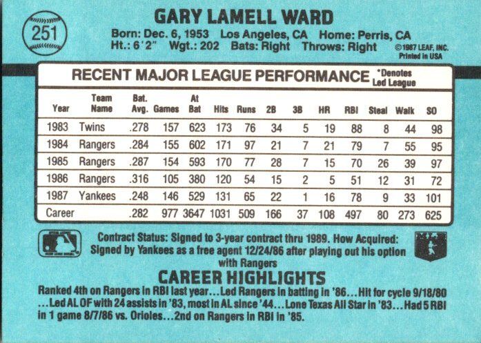 1988 Donruss Basrball Card Gary Ward New York Yankees sk9439 | Topics ...