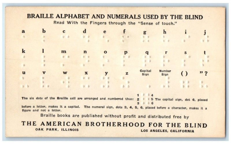Braille Alphabet And Numerals Used By The Blind Los Angeles CA Embossed ...