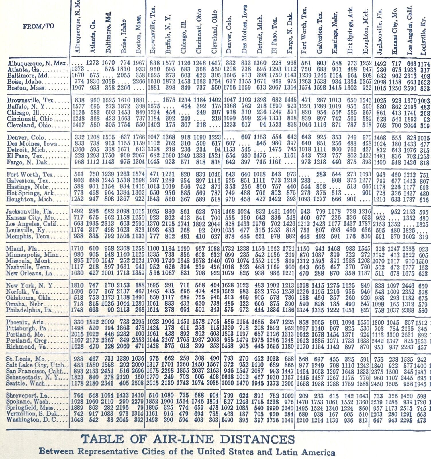 Airline Distances Between Large US Cities Chart 1938 Aviation Print ...