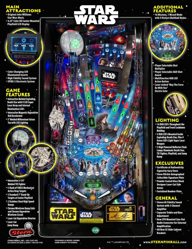 Star Wars Limited Edition Pinball FLYER Original NOS Space Age Sci Fi ...