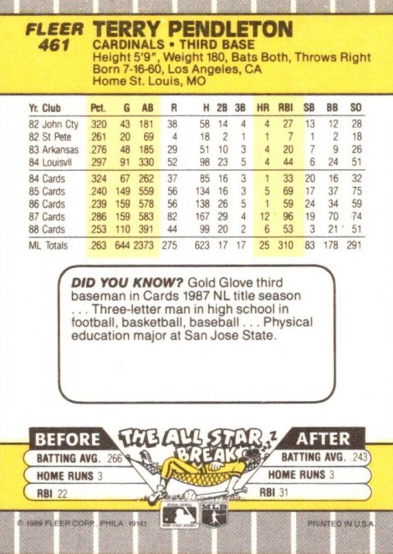 1989 Fleer Baseball Card Terry Pendleton Third Base St Louis Cardinals ...