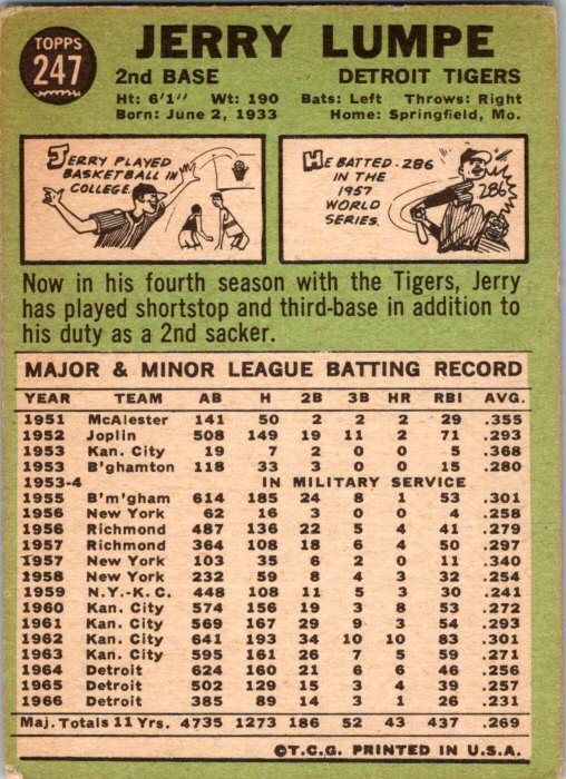 1967 Topps Baseball Card Jerry Lumpe Detroit Tigers sk2277 | Topics ...
