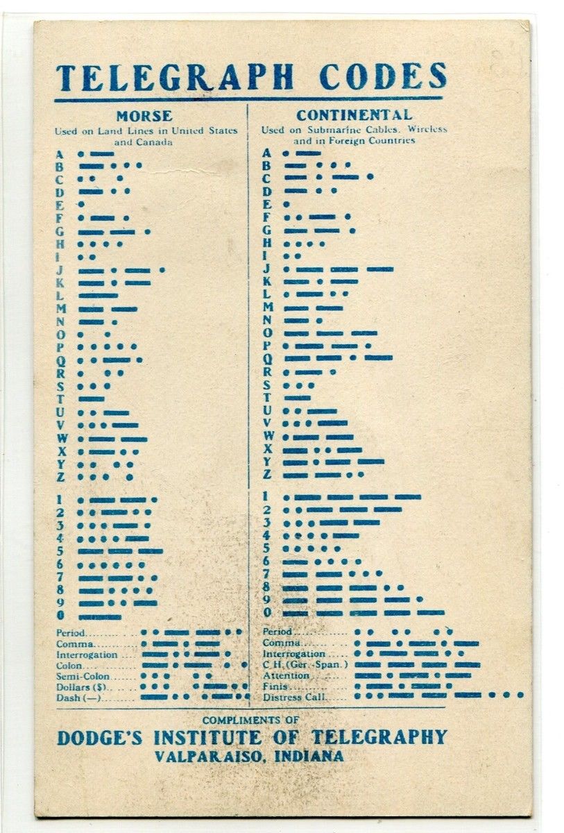 Dodge Telegraphy Radio Institute Morse Code Valparaiso Indiana postcard ...