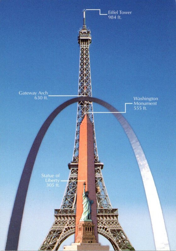 Eiffel Tower Gateway Arch Washington Monument & Statue Of Liberty ...