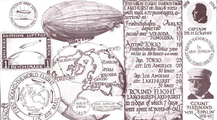 Graf Zeppelin USA Post Mail Airship Captain Globe Map Flight Postcard ...