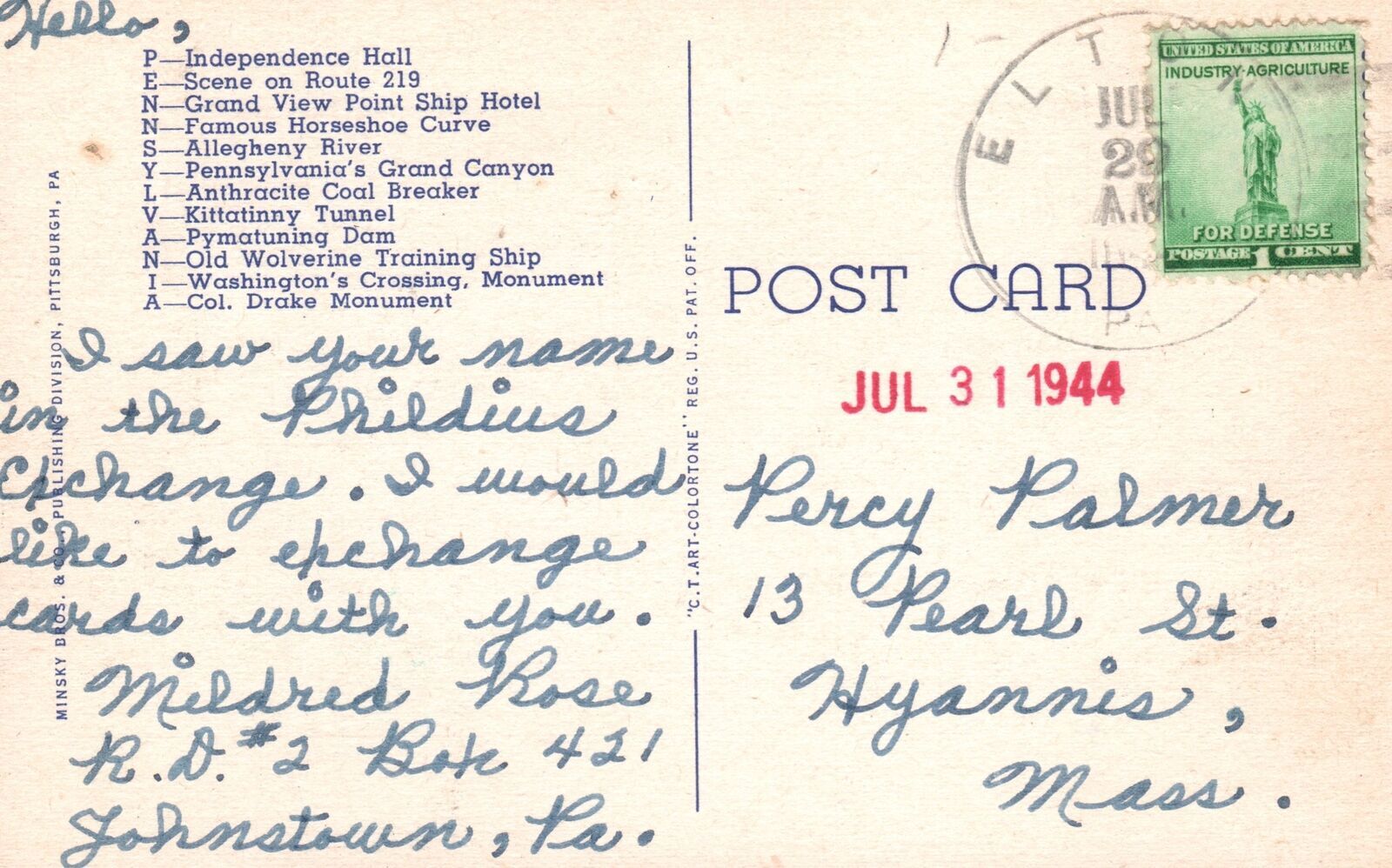 Vintage Postcard 1940's Greetings from Pennsylvania and its Historical ...