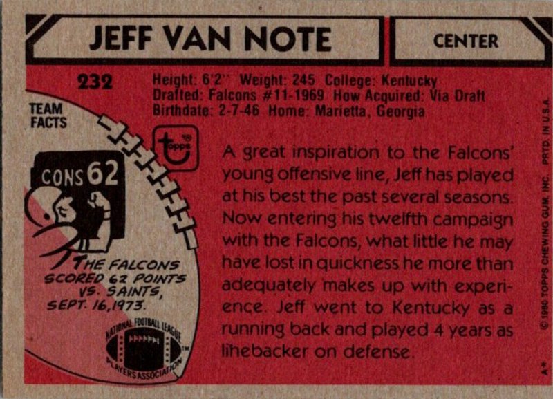 1980 Topps Football Card Jeff Van Note C Atlanta Falcons sun0168 ...