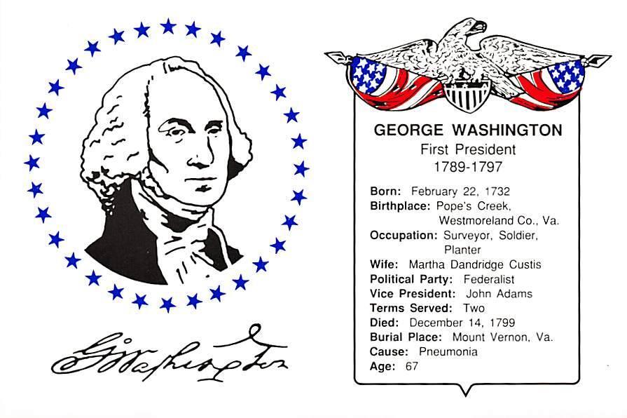 George Washington First president 1789 1797 George Washington First ...