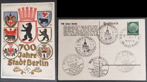 Browse Listings / HipPostcard