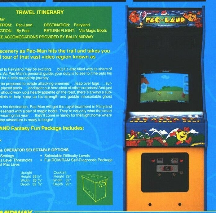 Pac-Land Arcade FLYER Original NOS 1984 Video Game Artwork Pac-Man ...