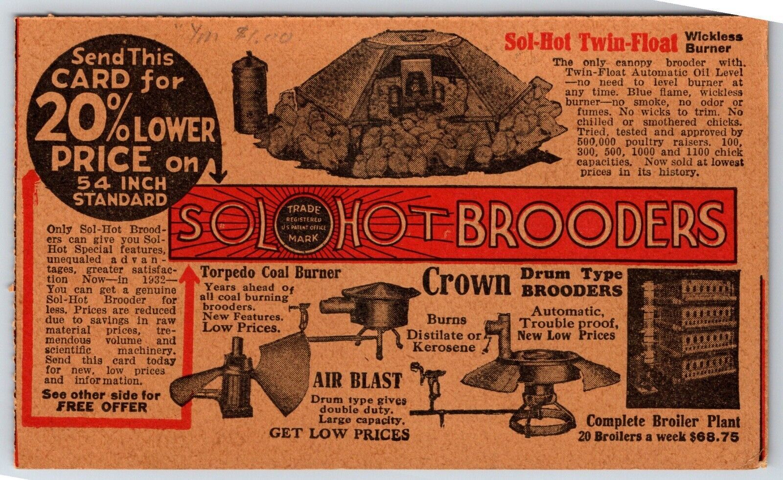 Quincy IL H M Sheer Co~Sol Hot Poultry Brooders~Memo Book Postal ...