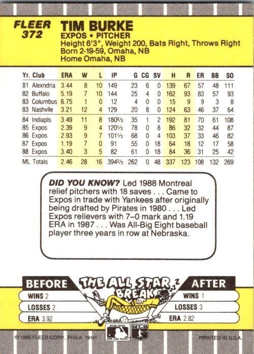 1989 Fleer Baseball Card Tim Burke Montreal Expos sk2757 | Topics ...
