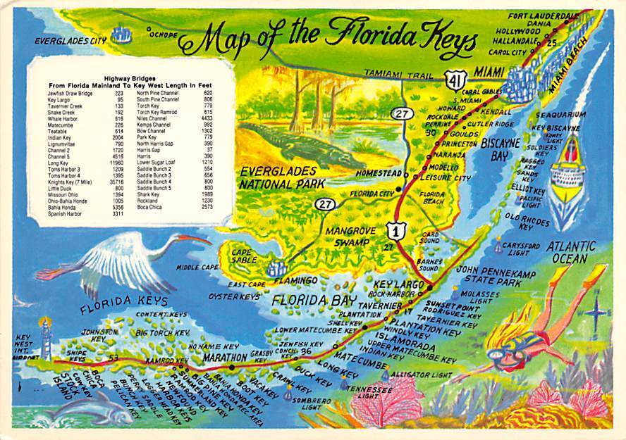 Map Of The, Florida Keys | Topics - Other, Postcard / HipPostcard