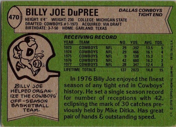 1978 Topps Football Card Billy Joe DuPree Dallas Cowboys sk7201 ...