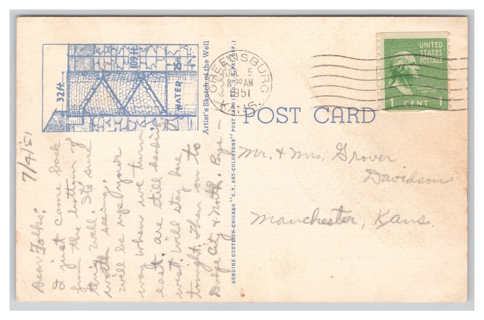 Postcard Looking Down Into World's Largest Hand Dug Well Greensburg ...