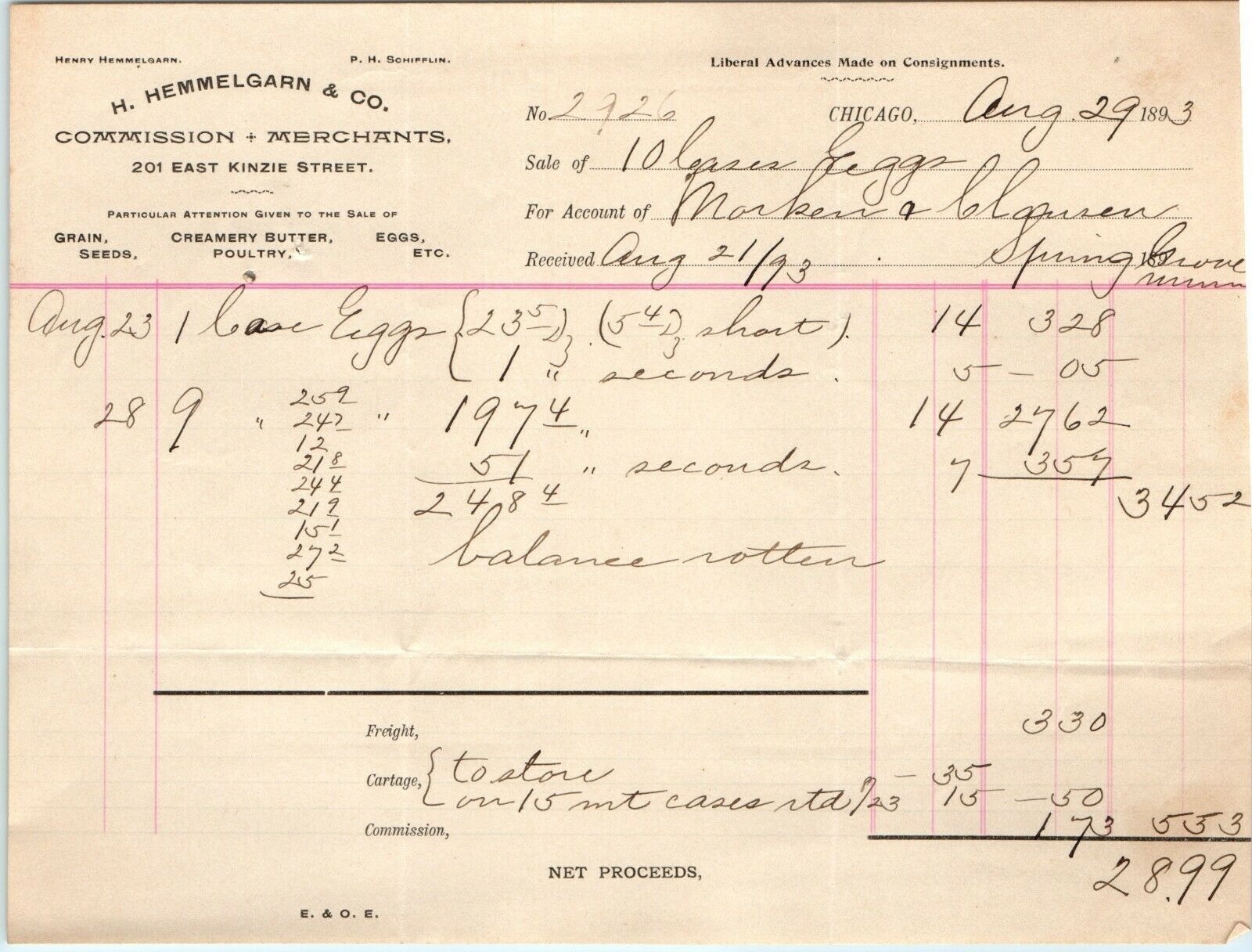 x2 LOT 1893 Chicago IL Hemmelgarn Market Letterhead Receipt Invoice ...