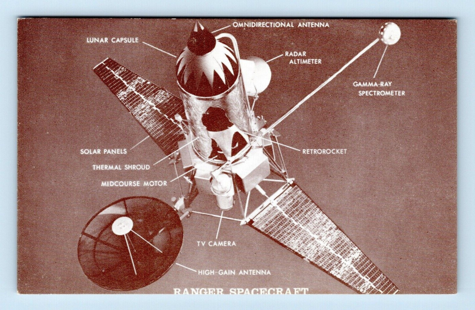 1962 NASA RANGER IV Satellite Model Card 8 of 32 Exhibit Supply Arcade ...