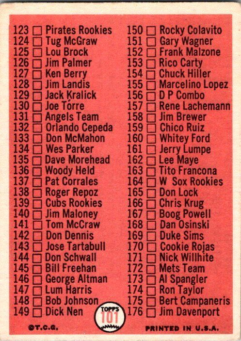 1966 Topps Baseball Card Checklist #89-176 sk3001 | Topics - Sports ...