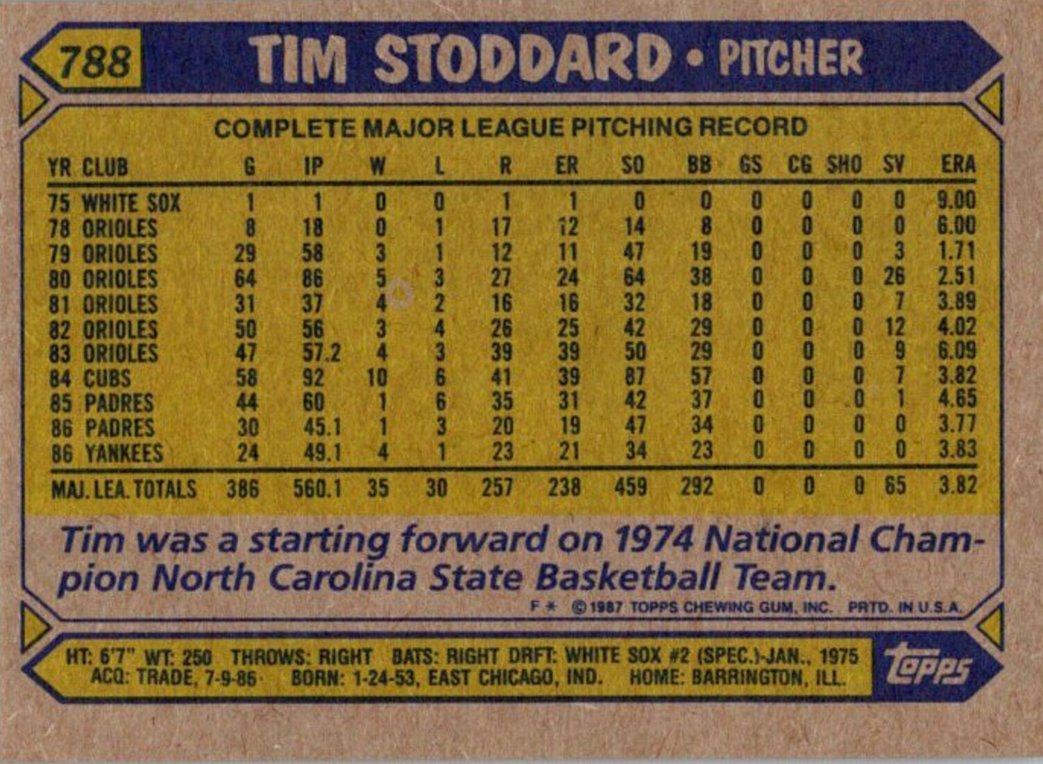 1987 Topps Baseball Card Tom Stoddard Pitcher New York Yankees sun0709 ...