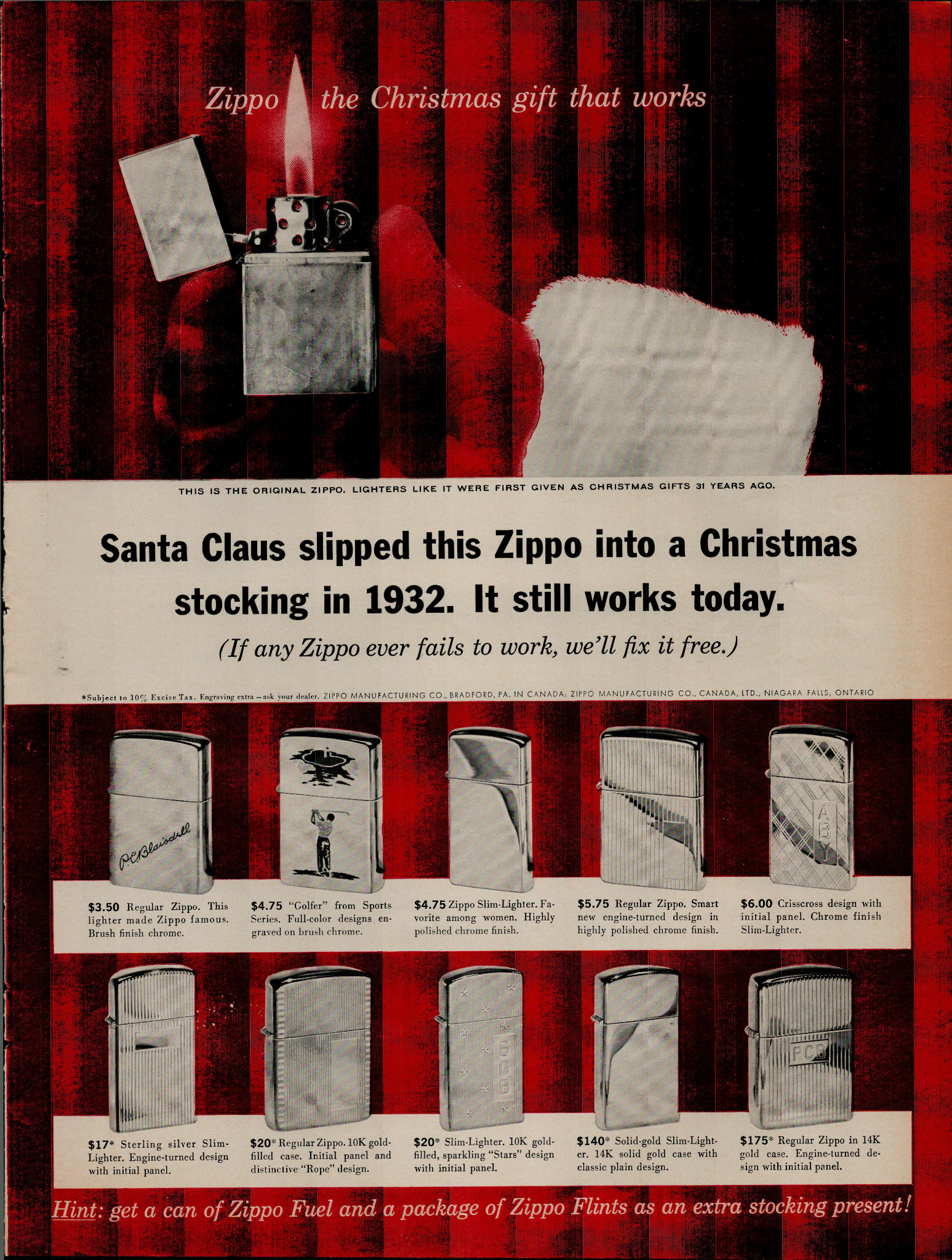 Zippo Lighter Measurements