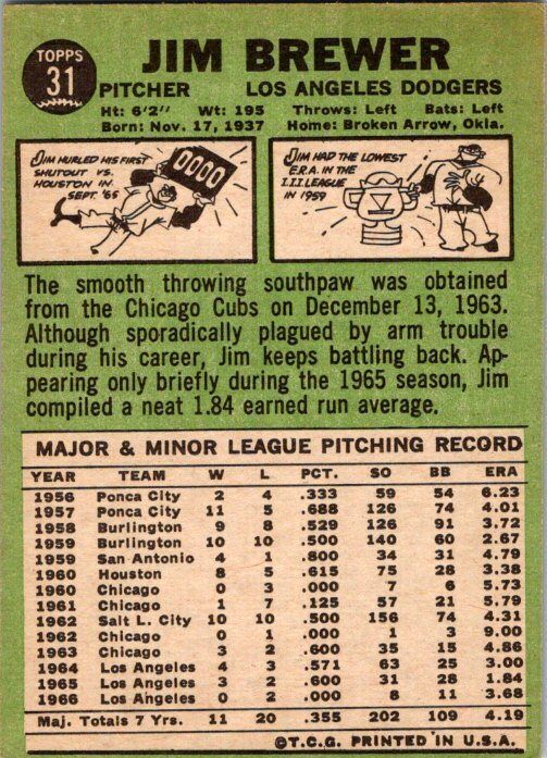 1967 Topps Baseball Card Jim Brewer Los Angeles Dodgers sk1910 | Topics ...