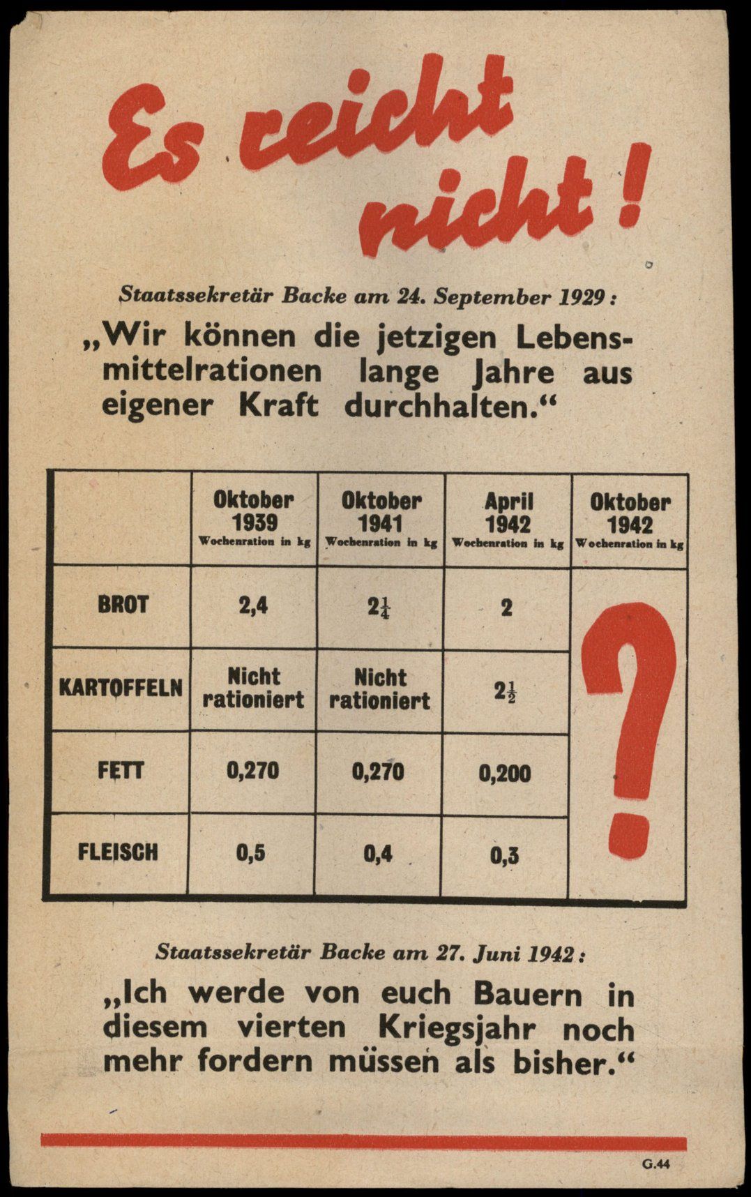 3rd Reich Allies Anti-Nazi Propaganda Feldpost Flugblatter Leaflet ...