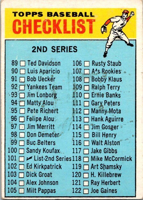 1966 Topps Baseball Card Checklist #89-176 sk3001 | Topics - Sports ...