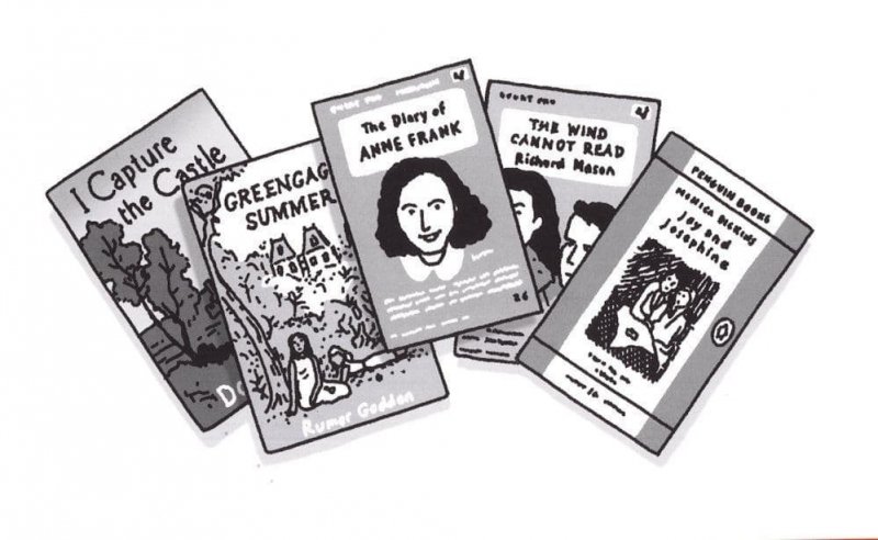 Jacqueline Wilson My Secret Diary Of Anne Frank Book Postcard Topics