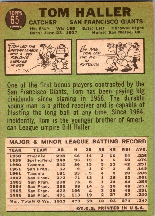 1967 Topps Baseball Card Tom Haller San Francisco Giants sk1928 ...