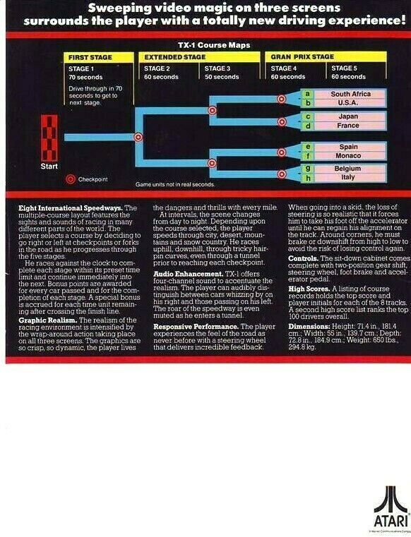 Atari TX1 Arcade FLYER Original NOS Video Game Paper Artwork Sheet ...