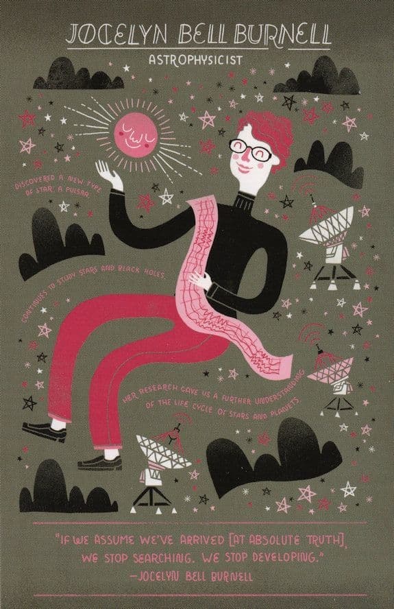 Edith Clarke First Woman Electrical Engineer Scientist Postcard ...